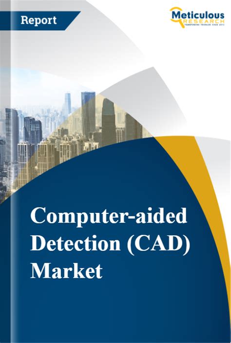 Computer Aided Detection Market By Size Share Forecast