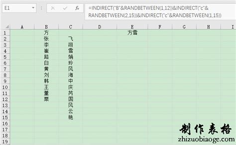 使用indirect函数和randbetween函数生成2个字的姓名和3个字的姓名 制作表格