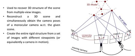 Github Saurabhp369structurefrommotion This Repository Contains The Code To Reconstruct A