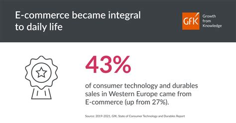 Andrea Patrucco Posted On Linkedin