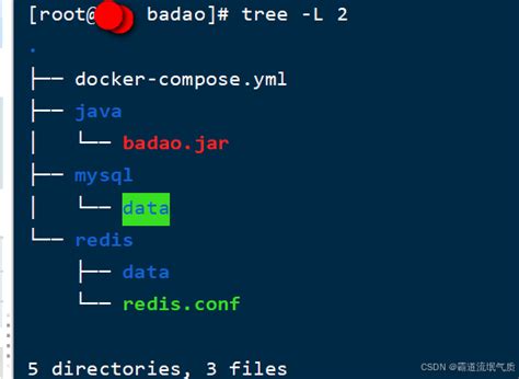 Dockercompose中使用自定义网络的方式实现部署springbootmysqlredis Ew帮帮网