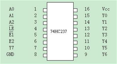 3 Bit To 8 Line Demultiplexer Dekoder Suparno Com