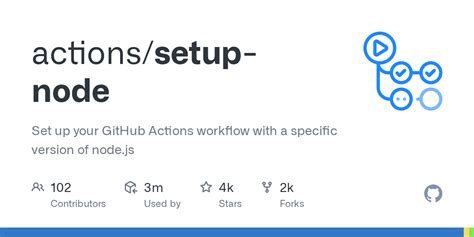 Github Actionssetup Node Set Up Your Github Actions Workflow With A Specific Version Of Nodejs