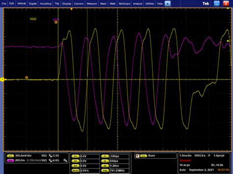 关于ddr4信号质量测试 ddr4 dram的工作原理分析 知乎
