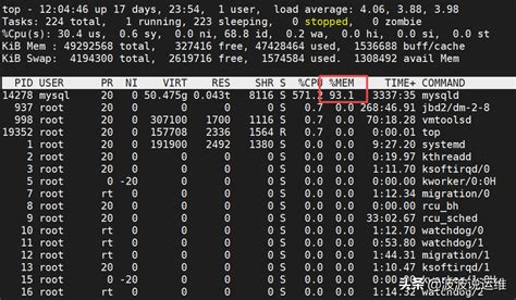 Mysql数据库内存占用高原因(数据库内存占用高)mysql内存占用高 Csdn博客 Mysql数据库内存占用高原因(数据库内存占用高)mysql内存占用高 Csdn博客