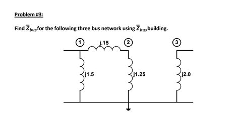 Solved Problem 3 Find Zbusfor The Following Three Bus