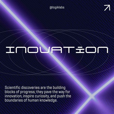 How Scientific Breakthroughs Shape Our World Logik Labs Posted On The