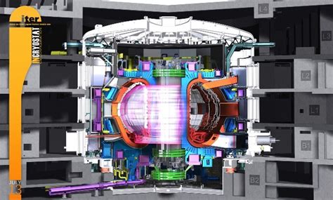 Tecnatom To Develop The Plant Simulator Platform For Iter Project