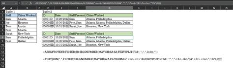 Excel Formula To Lookup A Table From Another Table With Comma Separated Output Stack Overflow
