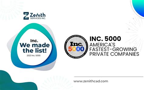 Samyuktha M Posted On Linkedin