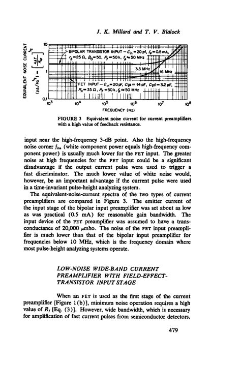 494 519 Semiconductor Nuclear Particle Detectors And Circuits The National Academies Press