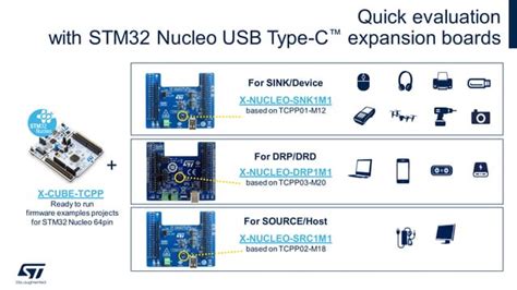 Stm32 Usb C Pd Solutions Presentation Pdf Operating Systems Computer Software And Applications