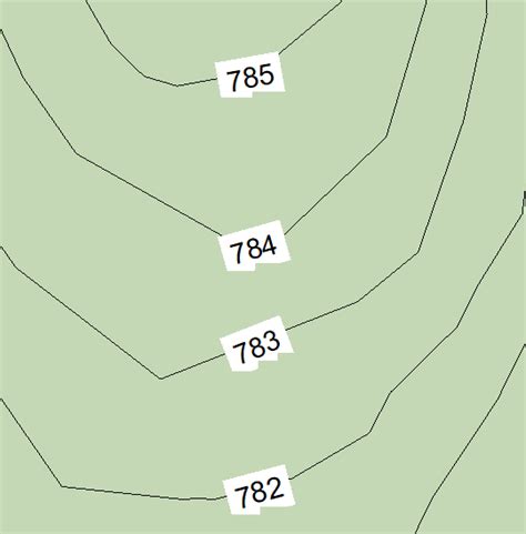 control contour label background autodesk community