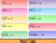 Cube Root Introduction DIGITAL NOTES QUIZZES Distance Learning