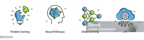 Deep Learning Api Problem Solving Neural Network Pathways Vector Icon Set Stock Illustration