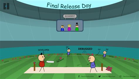 9 programming jokes funny side of programmer s life and bonus tip by techindustan medium