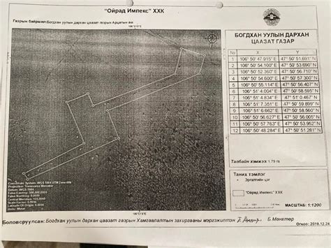Баримт ТЕГ ын дарга Д Гэрэлийн эхнэр Богд ууланд том газартай