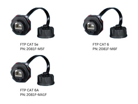 Ip68 Rated Industrial Products Surtec