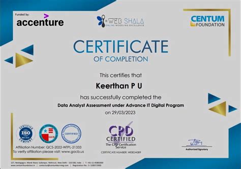 keerthan p u on linkedin thankyou learning