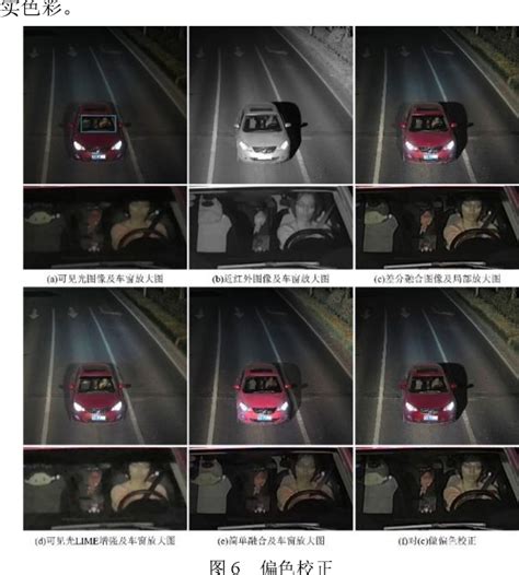 Figure 1 From Near Infrared And Visible Images Fusion Based On Differential Feature Semantic