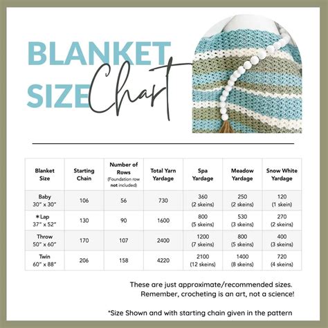 Typical Size Of A Lap Blanket At Ronald Alvarez Blog