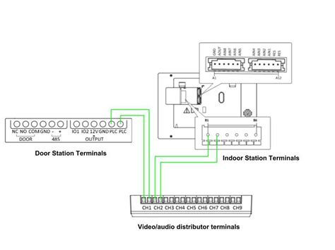 Simple Diagram For Wiring A 2 Wire Intercom System