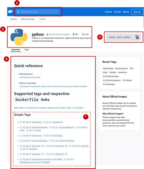 Cr Er Des Conteneurs D Veloppement Et Exploitation Xms Ie