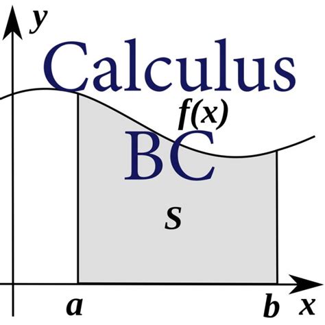 AP Calculus BC Mater Dei Catholic High Babe Online Store