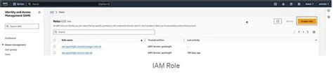 Aws Codepipeline Using Terrraform Geeksforgeeks