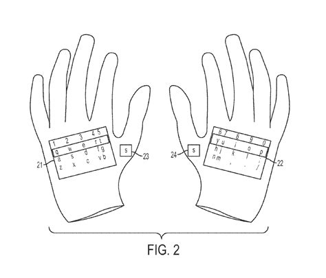 Smartphone Smartwatch Smartglove Yeah Samsung Actually Filed A Smartglove Patent
