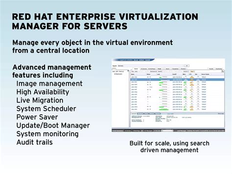 Breaking Down Virtualization Barriers Pdf