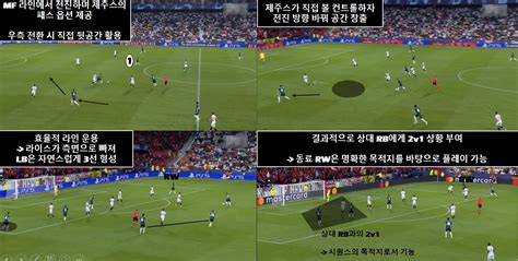 [세비야 V 아스날] 데클란 라이스 강제된 상황에서 최적의 선택을 해내는 선수 해외축구 에펨코리아