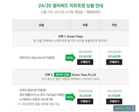 2425시즌 휘닉스파크 리프트권 할인 4시간권6시간권종일권올데이패스권스마트패스권 오전 오후권 평창 휘닉스 스노우파크 소인