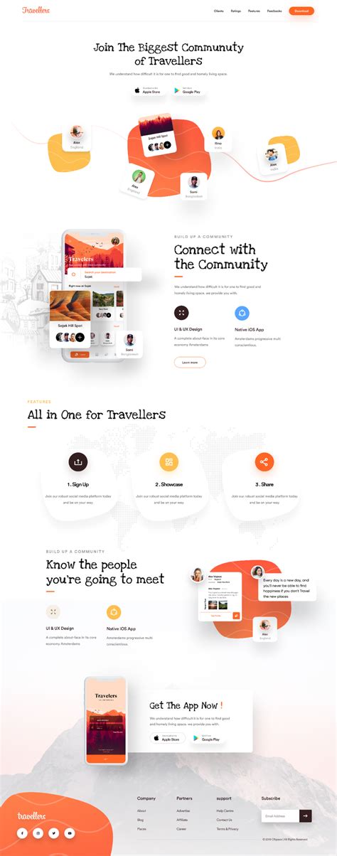Pin On Full Website UI Landing Page Design