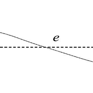 Physical Model Of A Beam Element With Plastic Hinges Download Scientific Diagram