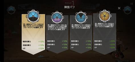 【ラストフォートサバイバル】おすすめパーティ編成はこれだ！