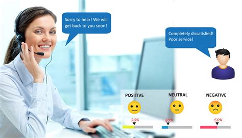 How Sentiment Analysis Helps You Understand Customer Better