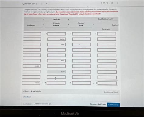 Solved Using The Following Tabular Analysis Show The Effect