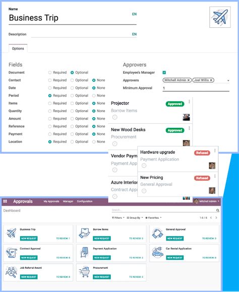 Odoo Productivity Ioppolo And Associates