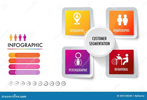 4 Customer Segmentation Infographic Template Stock Illustration