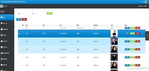 Nodejs基于vuejs的寻找失踪人口信息平台程序论文 可用于毕业设计 Csdn博客