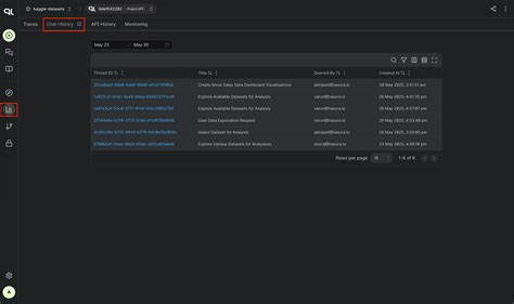 Chat History Promptql Docs