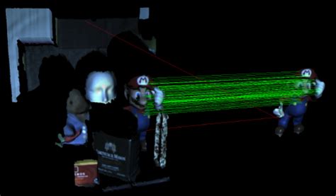 Example Of Matching Local Descriptors In An 3d Object Recognition