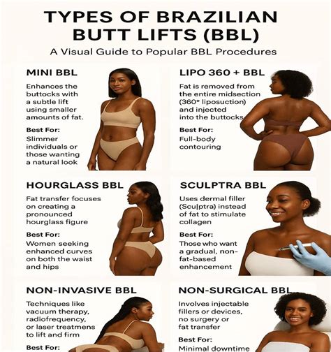 Brazilian Butt Lift Bbl In Africa Procedure Risks Benefits