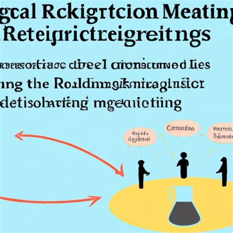 What Is An Experimental Group In Science Exploring The Different Types Benefits And Drawbacks