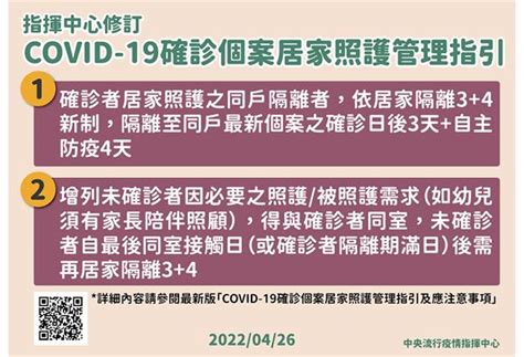 居隔縮短「34」今26日上路！取消第3天再做一次快篩 蕃新聞