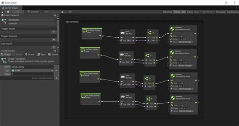 Dynamic Rigidbodys Unity Engine Unity Discussions