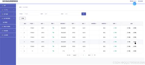 基于java Jsp Ssm Vue软件测试过程管理系统vue Csdn博客