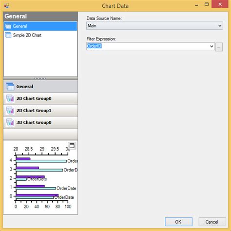 Winforms Chart Designer Flexreport For Winforms Componentone