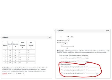 Solved Question 5 2 Pts 1 2 Question 3 1 Pts 3 2 Total Chegg Com